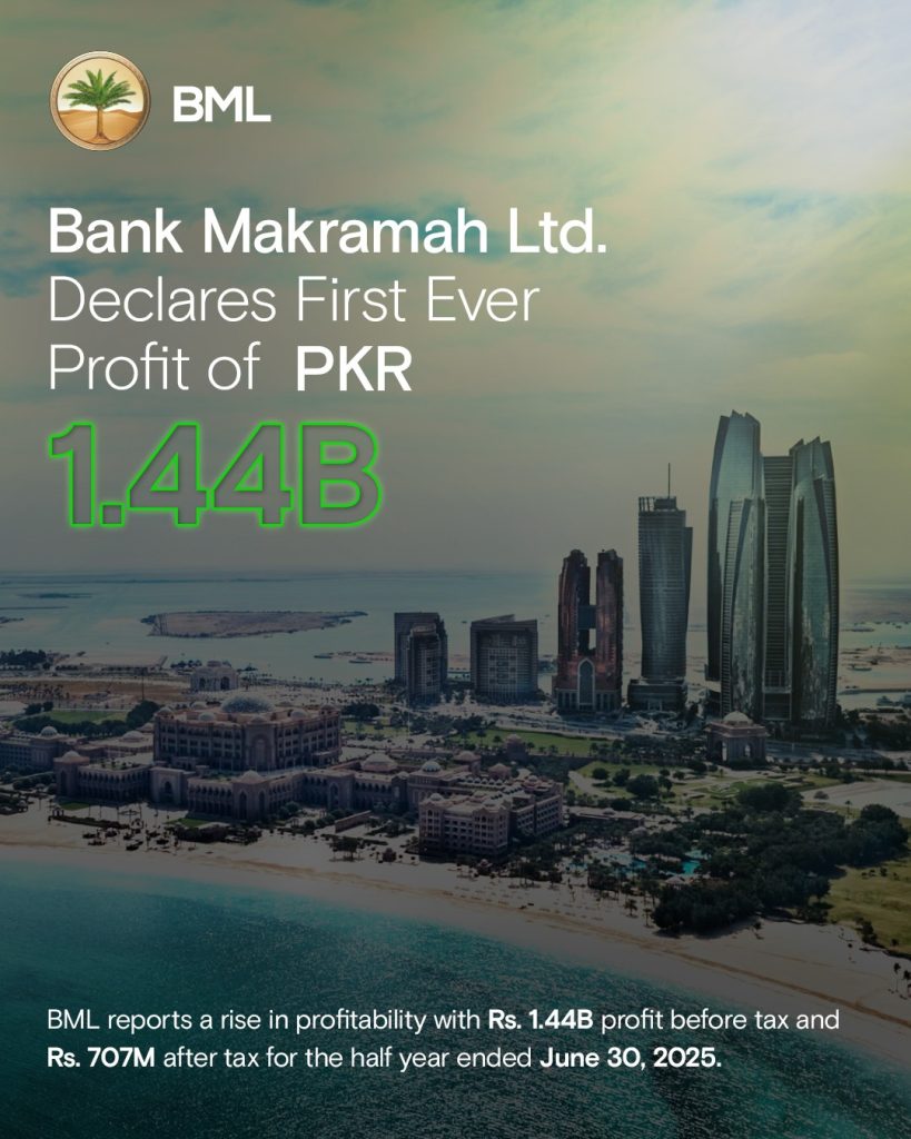 Branch Locator - Bank Makramah Limited (BML)